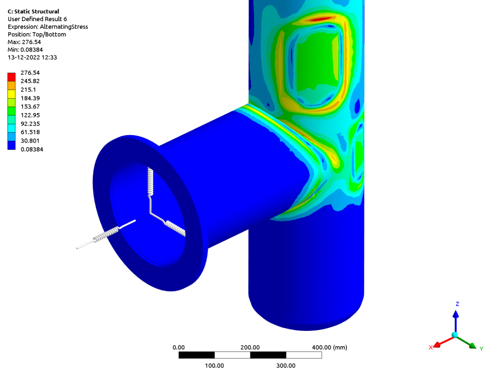 Projecten - Stemar Engineering